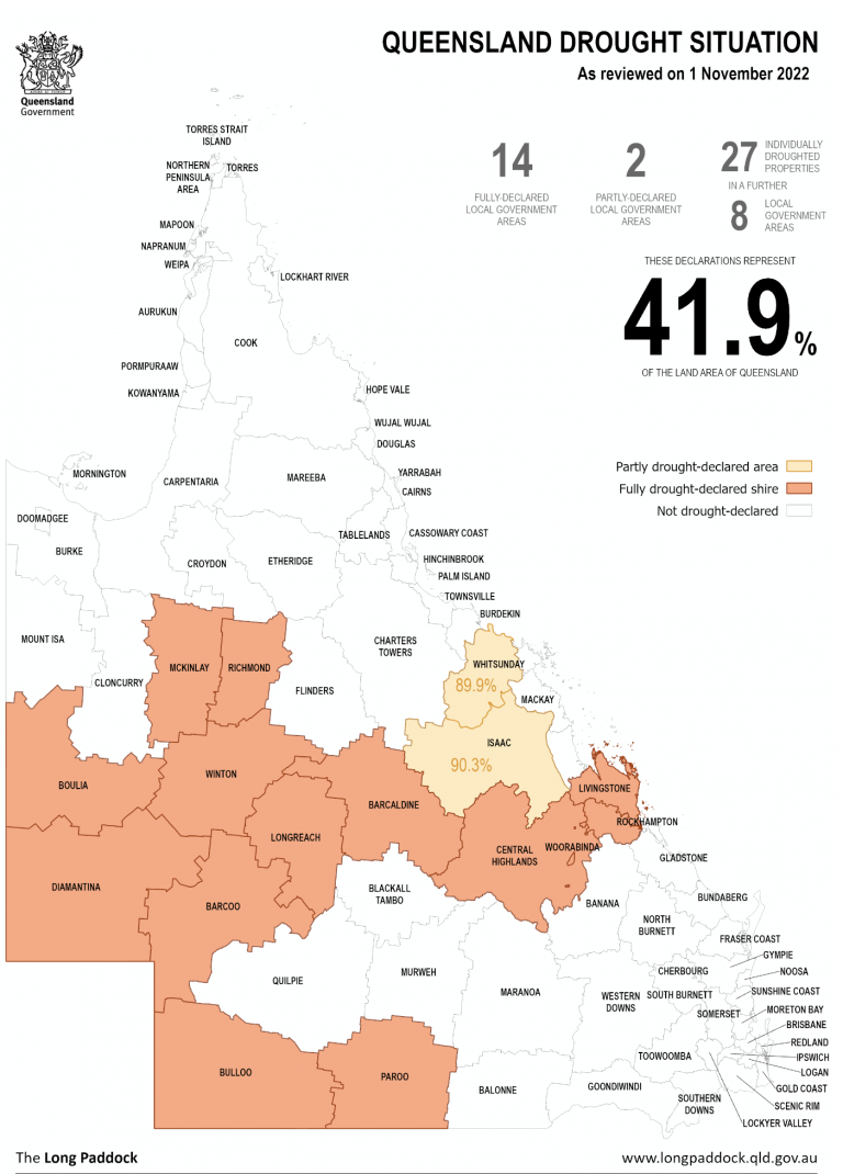 Three more shires no longer in drought | Leader Today