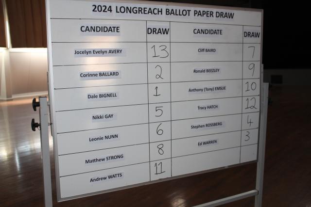 Longreach ballot draw holds interest | Leader Today