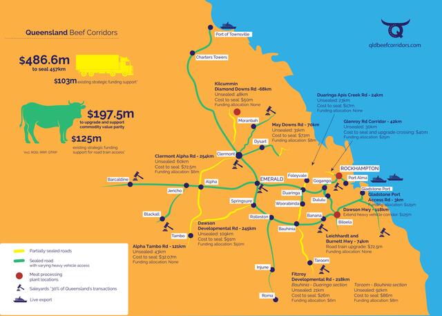 Where's the beef roads funding? | Leader Today